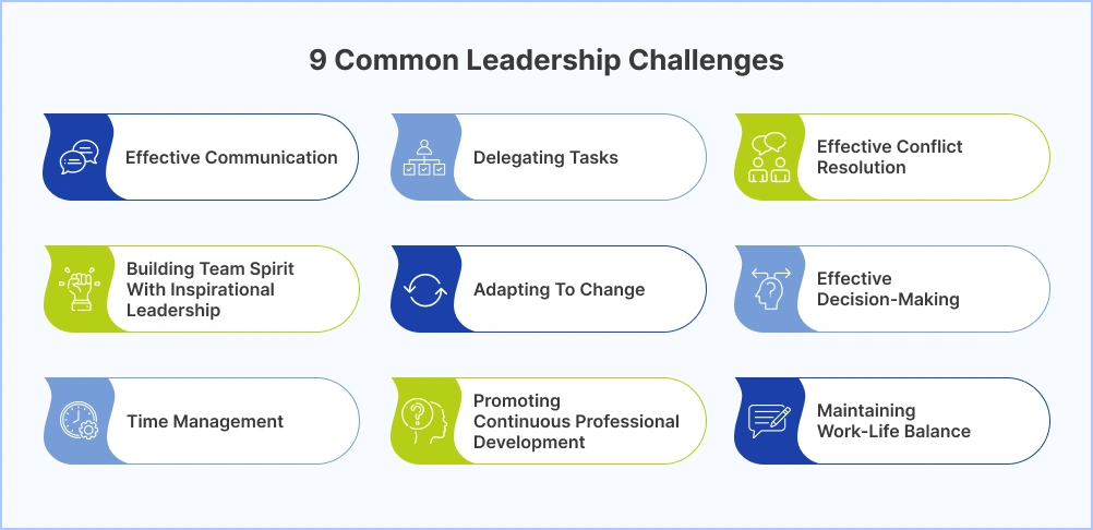 Top 9 Common Leadership Challenges and Solutions in 2024